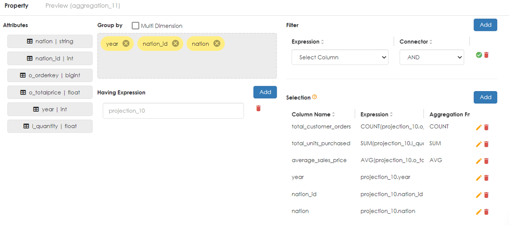Zetaris and cube data processing