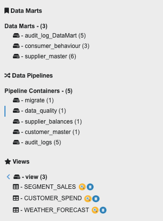 Version Control In Zetaris using Github and Airflow