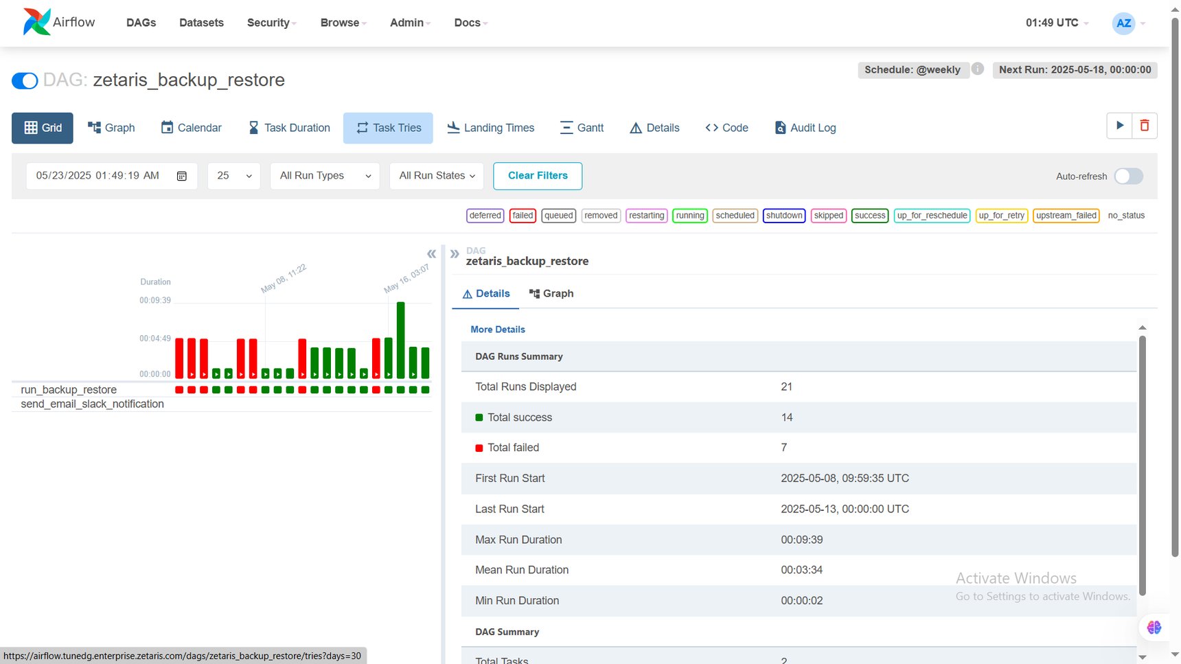 Version Control In Zetaris using Github and Airflow