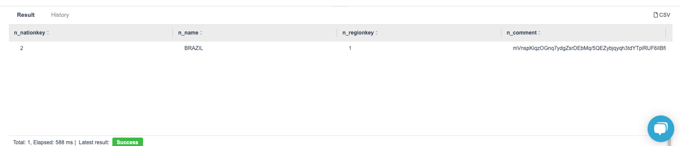 Row and Column Level Security