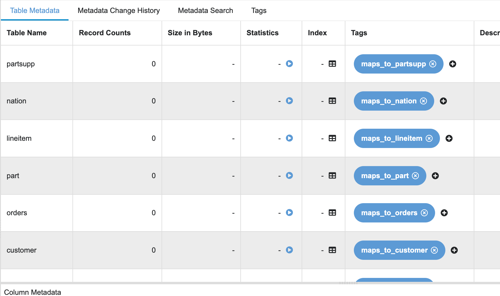 The Fluid Data Vault