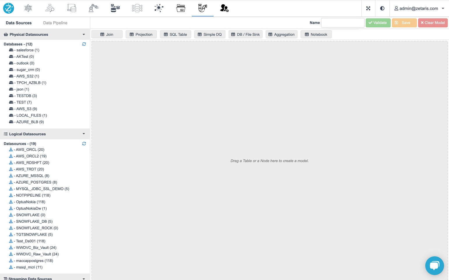 Virtual Pipeline Overview